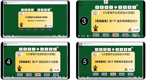 java项目，营销抽奖系统设计实现 抽奖项目开发 csdn博客