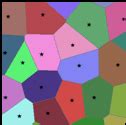 Proximity Pada Arcmap ArcGis Geomatics Information And Tutorial
