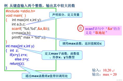 【高级语言程序设计（一）】第 2 章：c 语言基础知识高级语言程序设计是建立在c语言的基础上吗 Csdn博客
