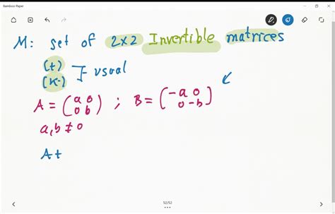 the set of all 2 ×2 invertible matrices with the standard matrix addition and scalar