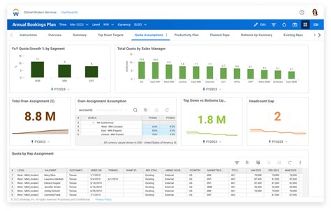 Workday Adaptive Planning Software Reviews Demo Pricing
