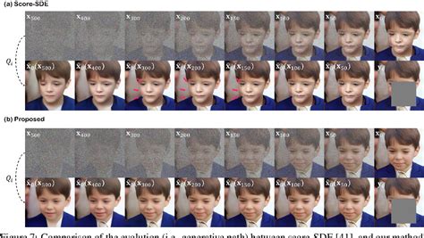 [pdf] improving diffusion models for inverse problems using manifold constraints semantic scholar