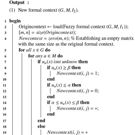 algorithm 2 the algorithm for obtaining new formal context download scientific diagram