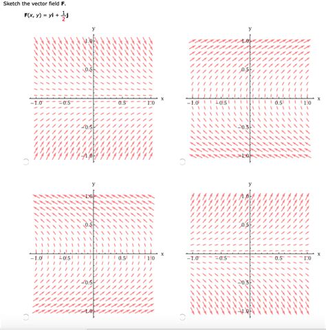 solved sketch the vector field f f x y yi 1 2j