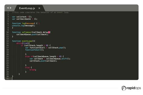 Event Loop In JavaScript
