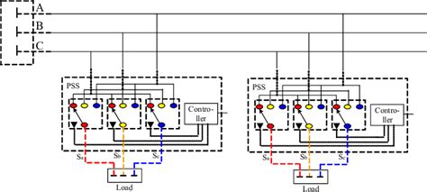 distribution feeder with phase selector switch pss download scientific diagram