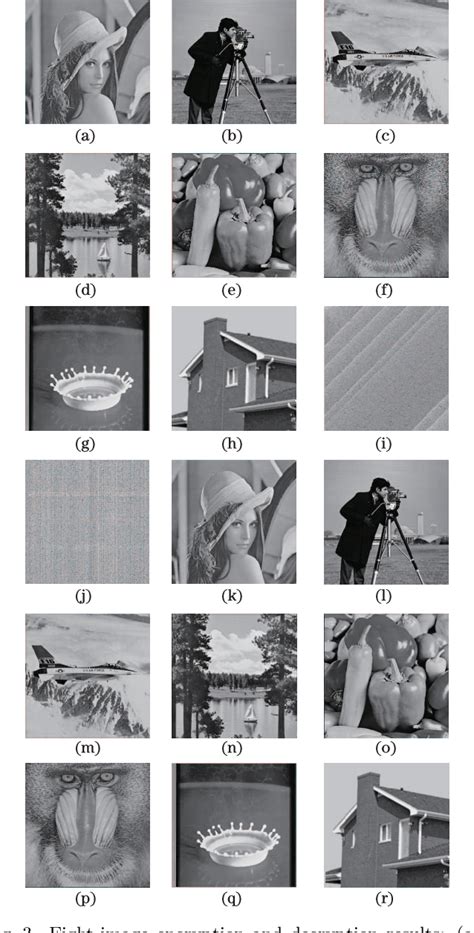 figure 1 from multiple and color images compression encryption schemes with balanced qualities