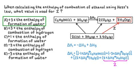 Standard Enthalpy Of Combustion Chart