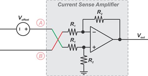 Understanding The Amplifier Offset Voltage And Output Swing In