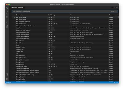 Tutustu Imagen Visual Studio Code Keybindings Abzlocal Fi