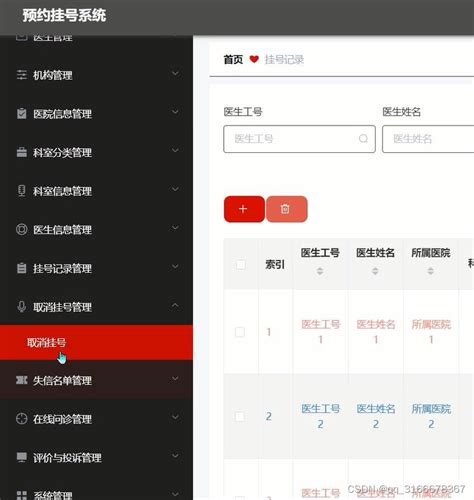 springboot vue医院预约挂号系统java springboot医院预约挂号系统研究 csdn博客