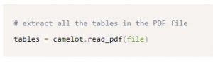 5 Ways To Extract Tables From PDF Without Format Loss UPDF