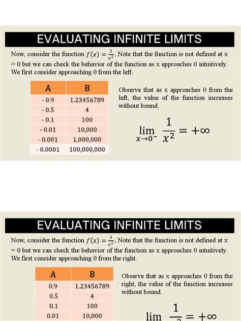 lesson 3 basic cal limits involving infinity continuity at a point pdf pdf function