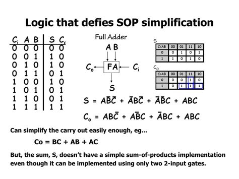 ppt synthesis of combinational logic powerpoint presentation free download id 4812441