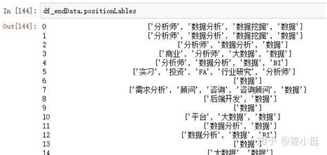 python数据分析实战——招聘数据分析 知乎