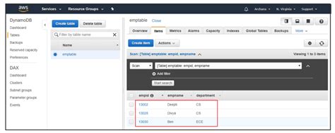 Aws Data Pipeline Java Example Harding Whiseas