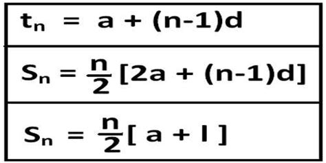 arithmetic progression formula assignment point