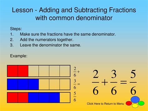 Addition Of Fractions With Same Denominator