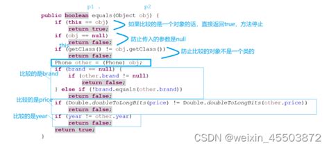 java equals方法 csdn博客