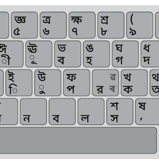 Easy Bijoy Bangla Keyboard Layout Assistantlikos