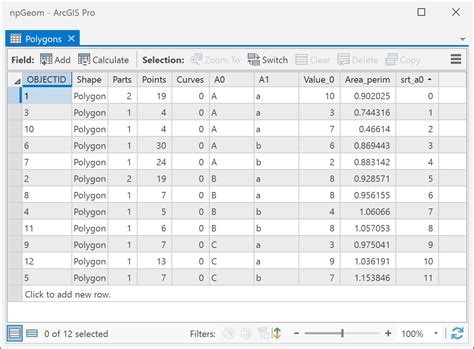 How To Convert A Feature Class Attribute Table To Esri Community
