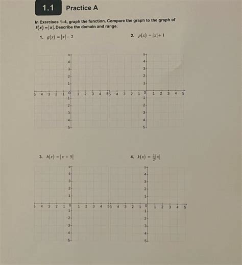 solved in exercises 1 4 graph the function compare the