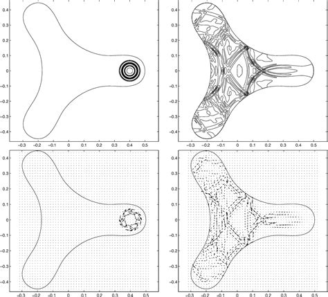figure 1 from a second order accurate embedded boundary method for the wave equation with