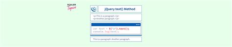 jquery text method scaler topics
