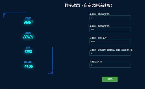 jquery数字滚动计数器代码 文字特效 站长源码网