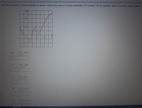[solved] for the function g whose graph is given state the value of each course hero