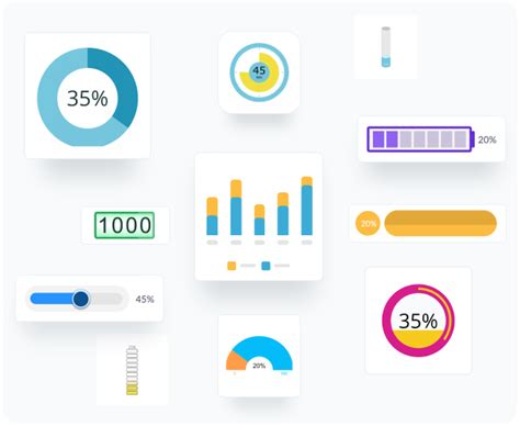 Free Chart Maker Create Beautiful Charts Online Visme