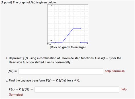 solved the graph of f t is given below a represent f t