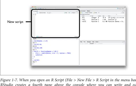 figure 1 2 from hands on programming with r semantic scholar