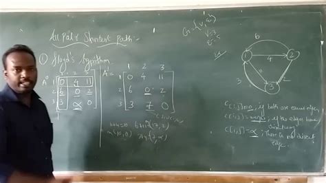 floyd s algorithms all pairs shortest path algorithm dynamic programming by prof a