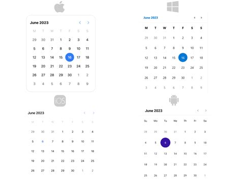 NET MAUI Calendar Documentation Overview Telerik UI For NET MAUI