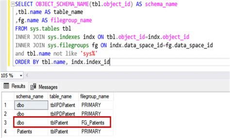 create sql queries procedure and function for your projects using sql database by m hamzafazal