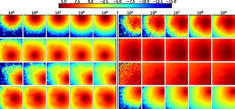 framework for denoising monte carlo photon transport simulations using deep learning