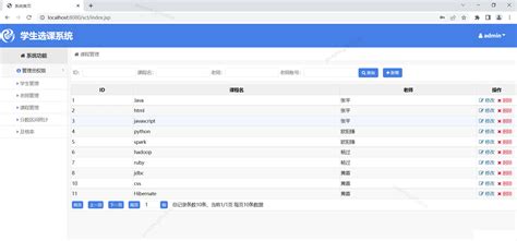 基于javaweb的学生选课管理系统javaservletjspjavascriptmysqljavaweb学生选课管理系统 Csdn博客