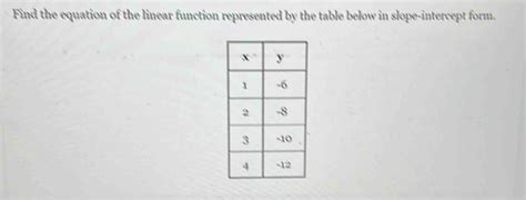 find the equation of the linear function represented by the table below in slope intercept [algebra]