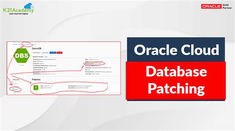 Database Patching Step By Step Oracle Databases K21Academy