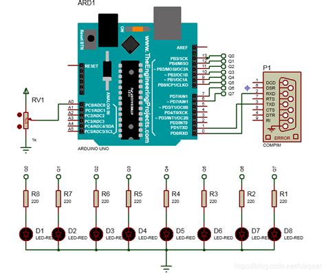 protues仿真arduino串口通讯 如何通过arduino实现串口写来控制proteus csdn博客