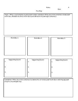 Flee Map Graphic Organizer By FourthGradeDetectives TpT