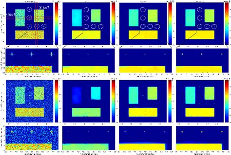 nonconvex nonlocal total variation regularization based joint feature enhanced sparse sar