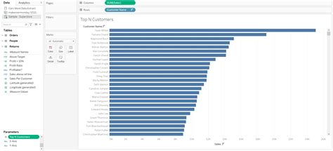 Dynamic Date Reference Lines In Tableau The Data School