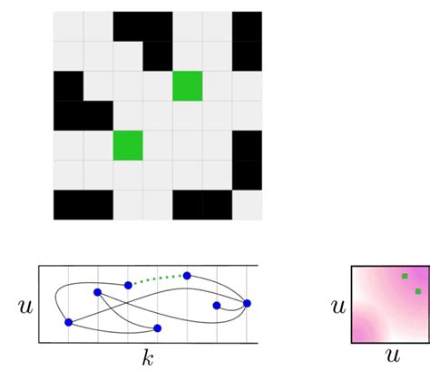 graphon wikiwand