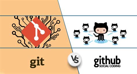 demystifying the differences between git and github by saurabh kulshrestha edureka medium