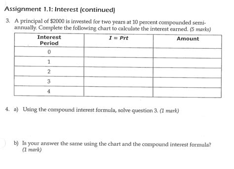 solved assignment 1 1 interest continued a principal of