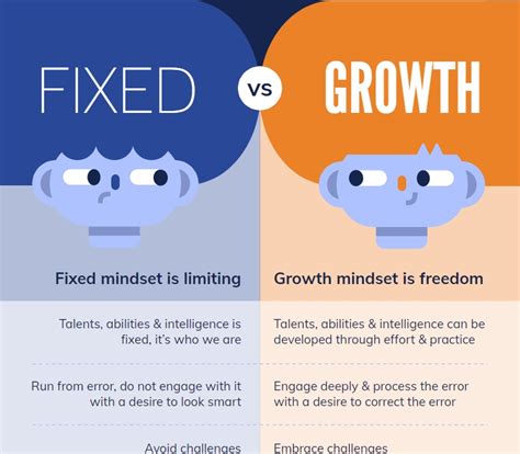 Free Online Comparison Chart Maker Design Custom Comparison