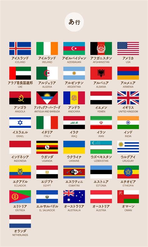 最も欲しかった 国名 世界 の 国旗 イラスト 名前 284735