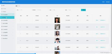 java毕设项目高校学生综合素质测评系统（附源码） 学生综合素质测评管理系统 源代码 csdn博客